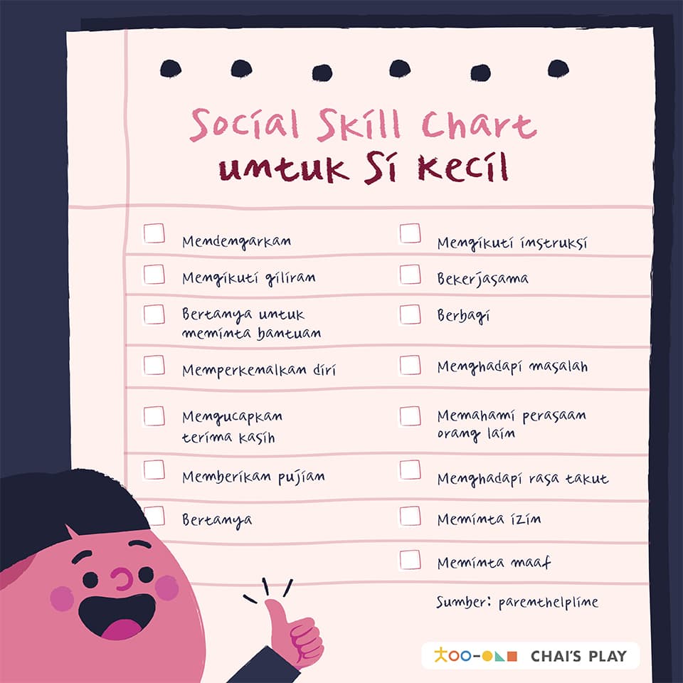 Social Skill Chart untuk Si Kecil | Chai's Play