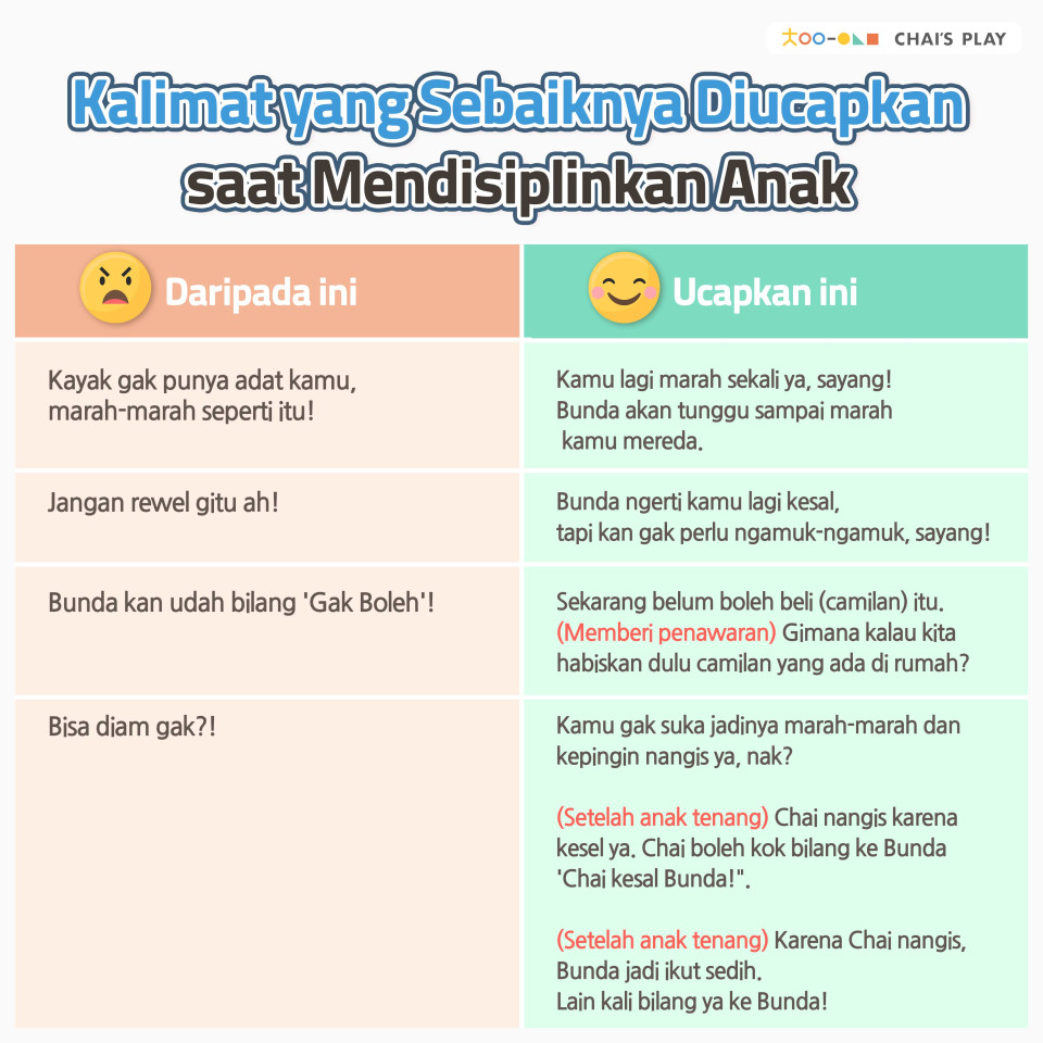 Kalimat yang Sebaiknya Diucapkan Saat Mendisiplinkan Anak | Chai's Play